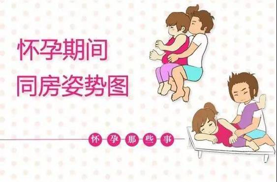 姨妈刚走就同房了会怀孕吗图标