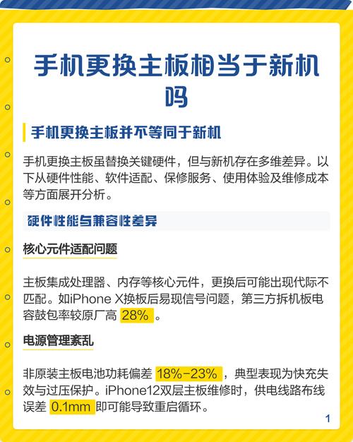 手机换主板是不是相当于换手机了截图
