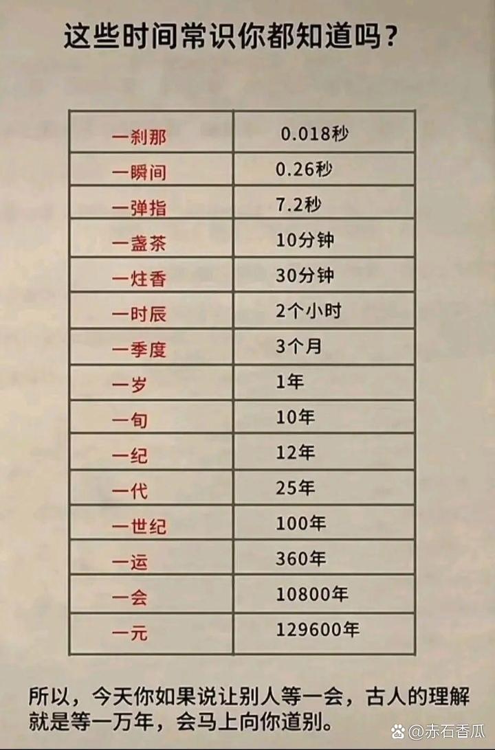 跨服锁多长时间图标