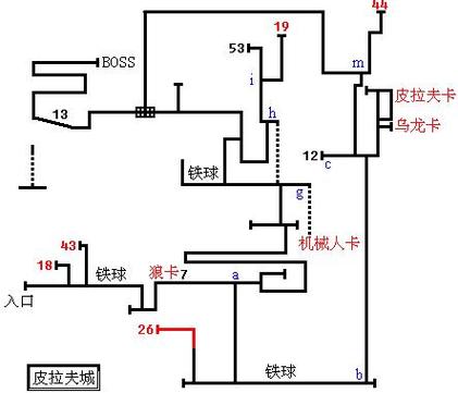 龙珠大冒险七龙珠位置图图标