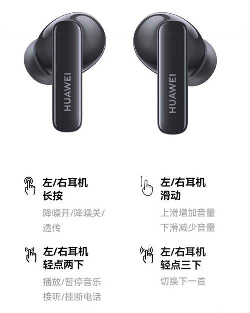 华为耳机的开关键在哪里图标