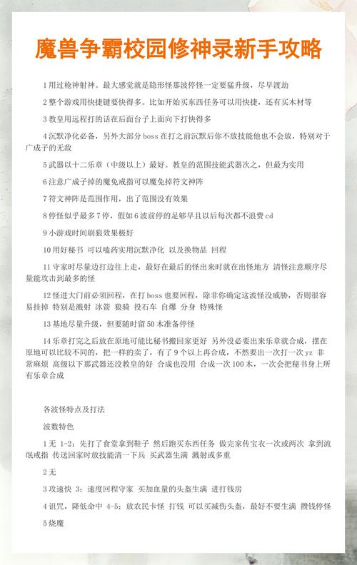 校园修神录幻神怎么打图标