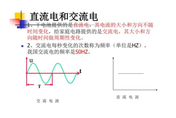dc是交流电还是直流电图标