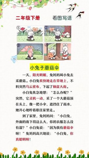 小白兔蘑菇伞看图写话二年级图标