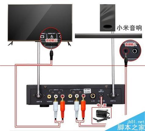 小米音箱可以连电视吗