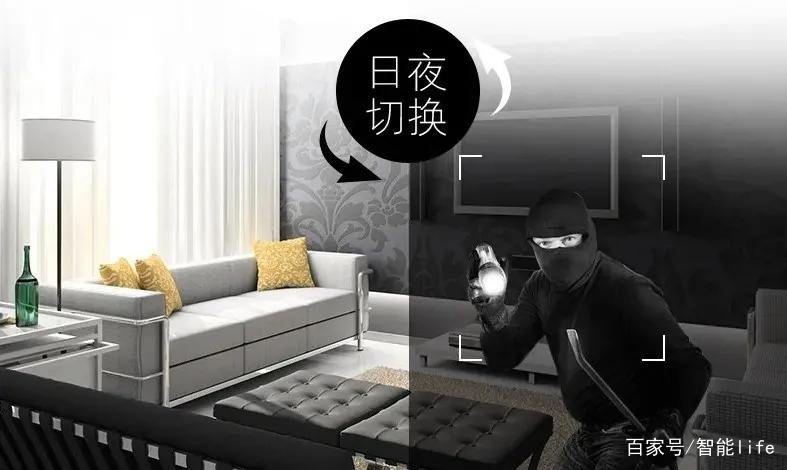 移动侦测报警是什么意思图标