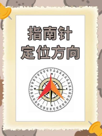 焦点的方位特性名词解释截图