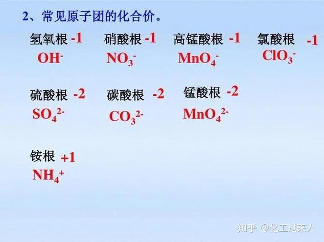 —2⁻²等于多少图标