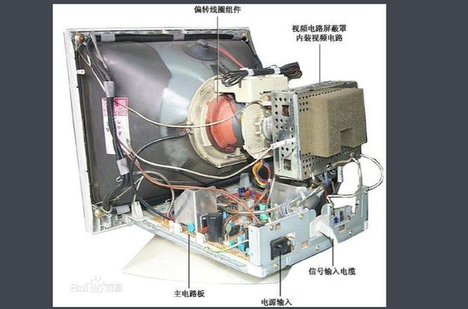 CRT显示器图标