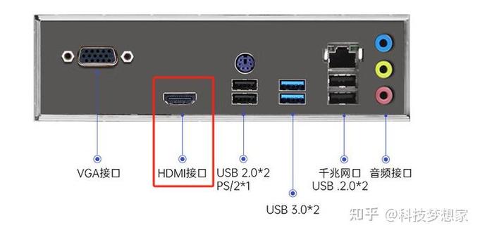 电脑连电视hdmi画面延迟图标