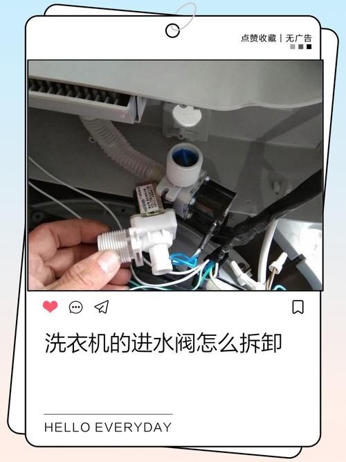 海尔滚筒洗衣机进水阀怎么拆卸图标
