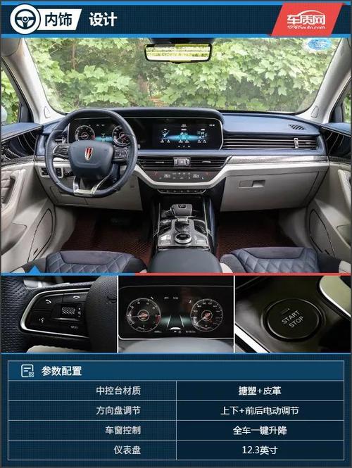 红旗hs5中控台按钮图解图标