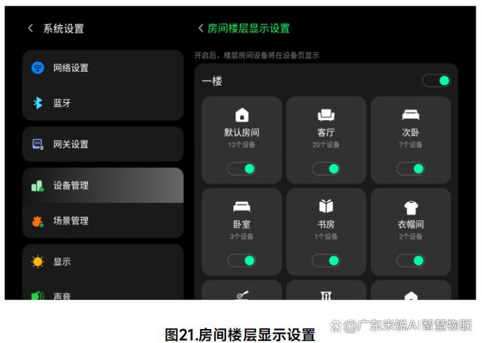 涂鸦智能使用方法图标