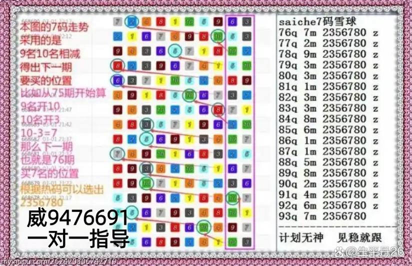 168飞艇最强技巧图标