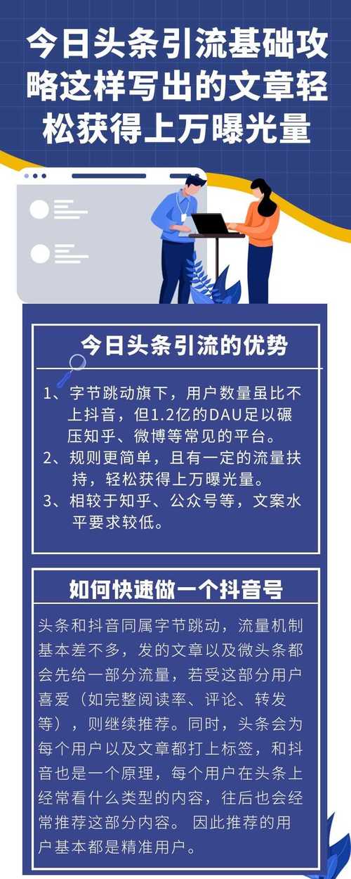 怎么注册惠头条成为作者图标