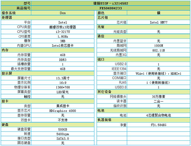 清华同方型号查询截图