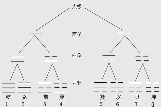 兑是几画图标