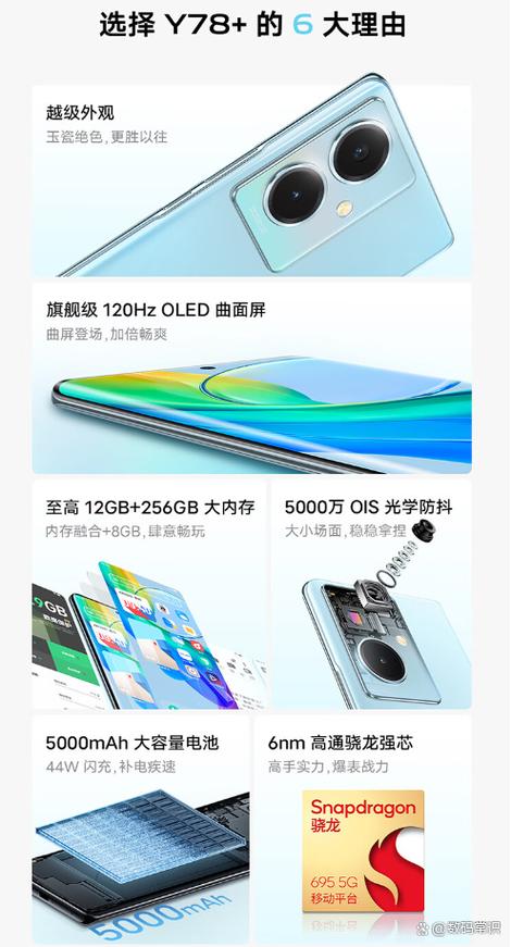 手机推荐排行截图