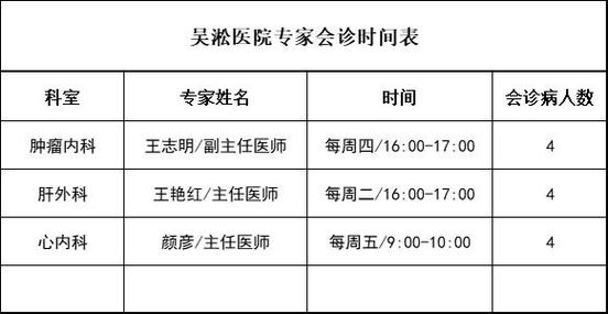 预约中山医院专家门诊