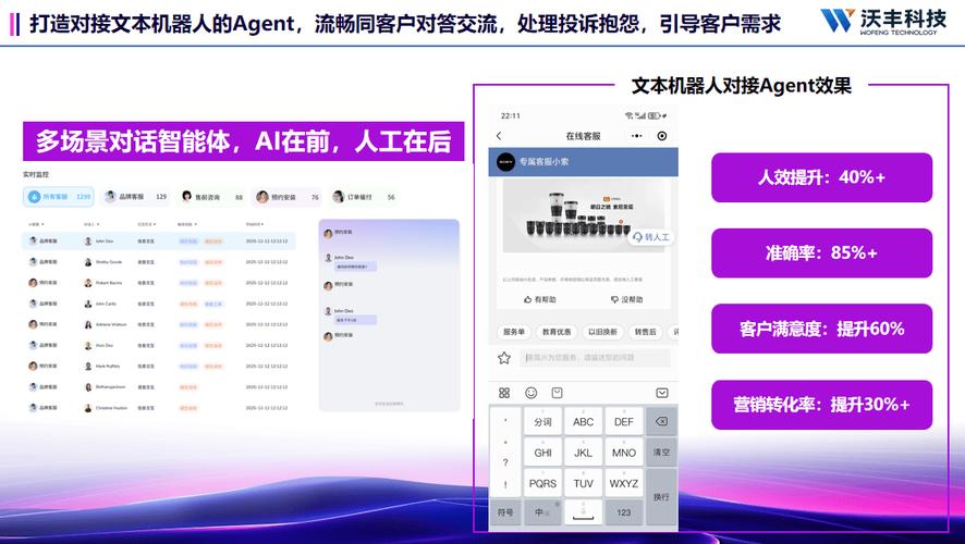 qq如何自动回复消息图标