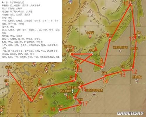 航海日记2主线详细任务攻略图标