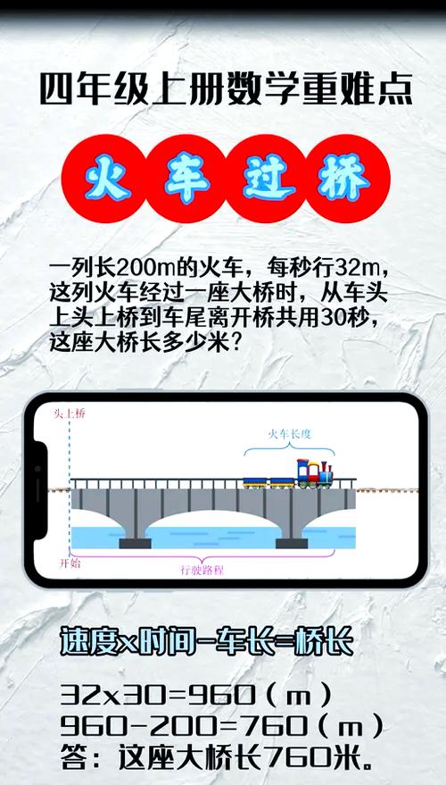 过桥问题及解题技巧图标