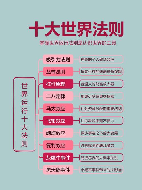 无限法则斯黛拉角色怎么入手图标