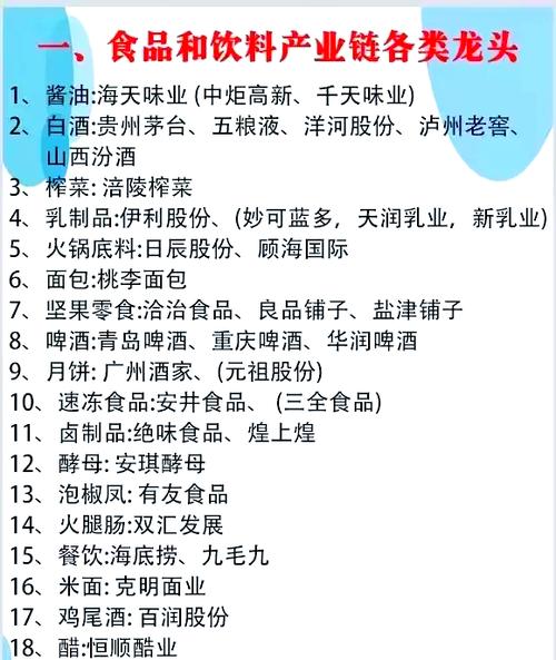 最新白马股截图