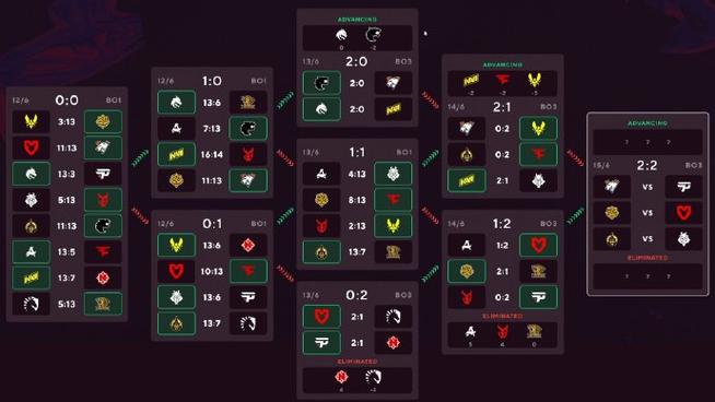 csgo小地图看全图图标