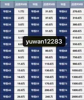 抖音群控30个号一天收益多少图标