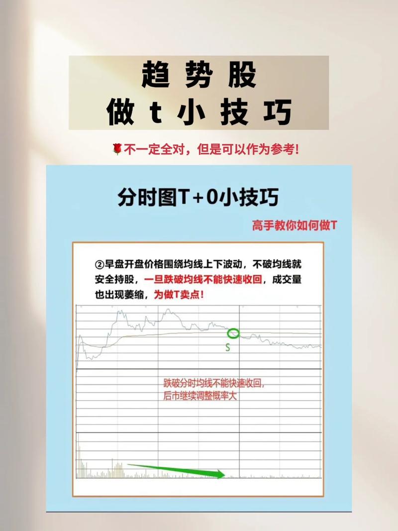 reddit股票图标