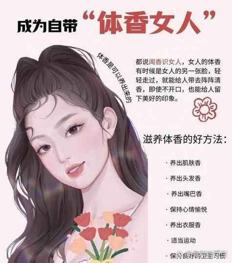 女生身上为什么有体香图标