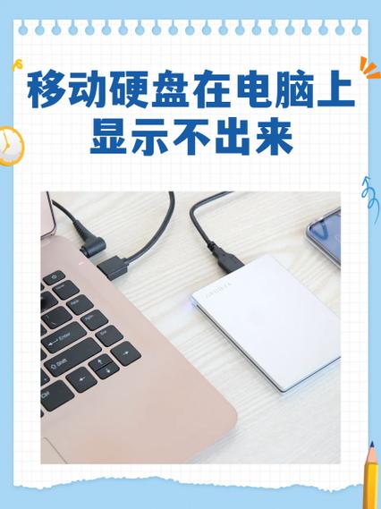 移动硬盘要装驱动吗