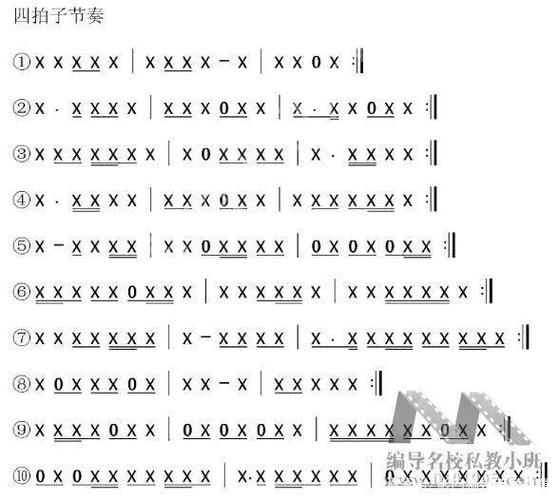 听节奏的三个诀窍图标