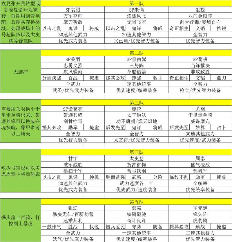 三国志14剧本下载截图