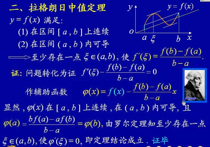 怎么用拉格朗日证明不等式吗