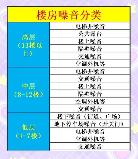 低频噪音扰民怎么鉴定图标