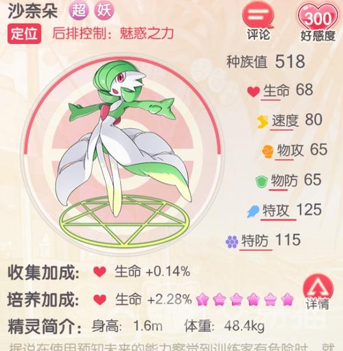 口袋觉醒沙奈朵超进化图标