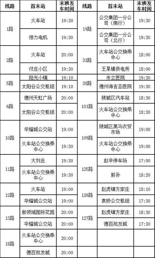 德州公交车时刻表查询图标