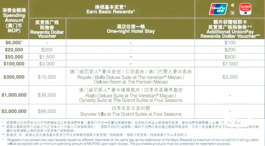 金价澳门截图