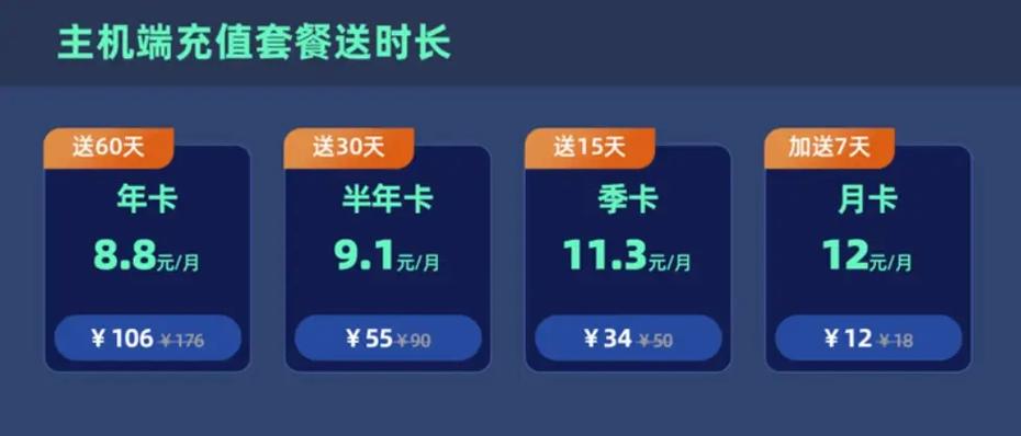 迅游加速会员月卡有什么用图标