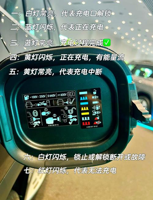 充电仓上两个指示灯是什么意思