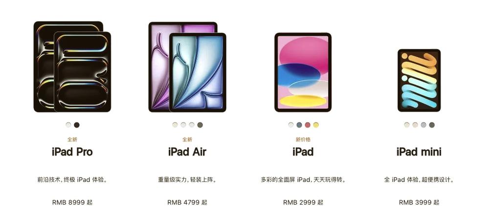 苹果平板重量多少图标