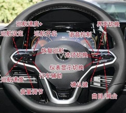 领动各个按键功能详解图标