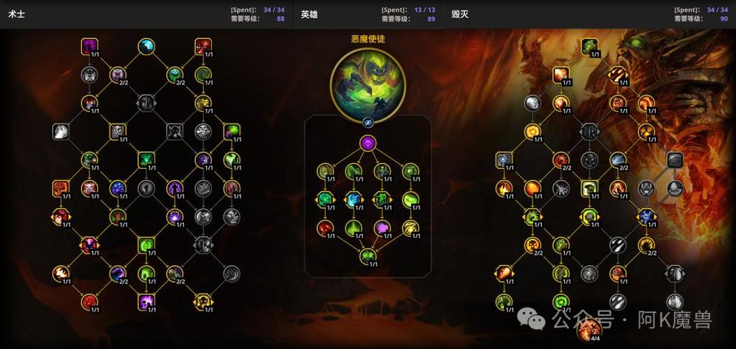 魔兽世界召唤者位置图标