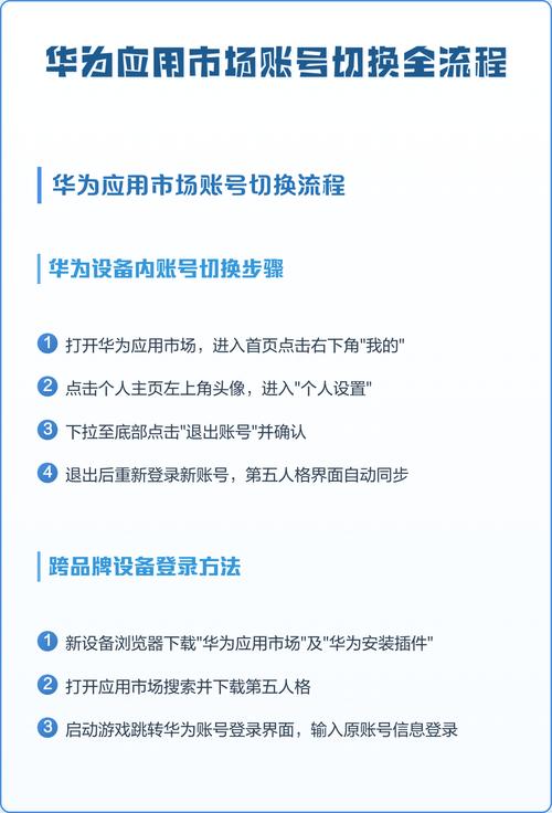华为账号怎么切换到另一种账号截图