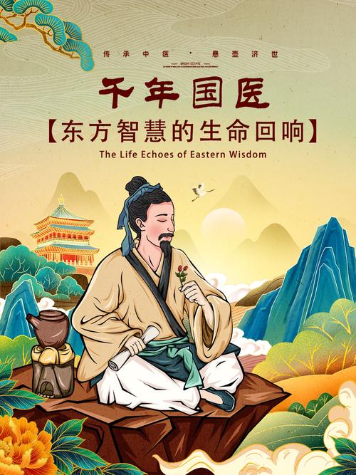 高端医疗险一年多少钱图标