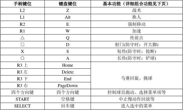 实况足球键盘设置图标