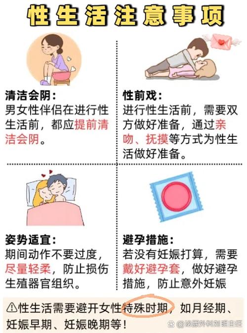 男女选择注意事项图标
