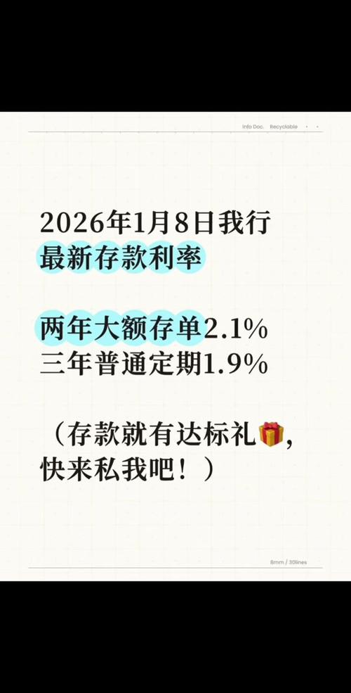 最新农行存款利率图标